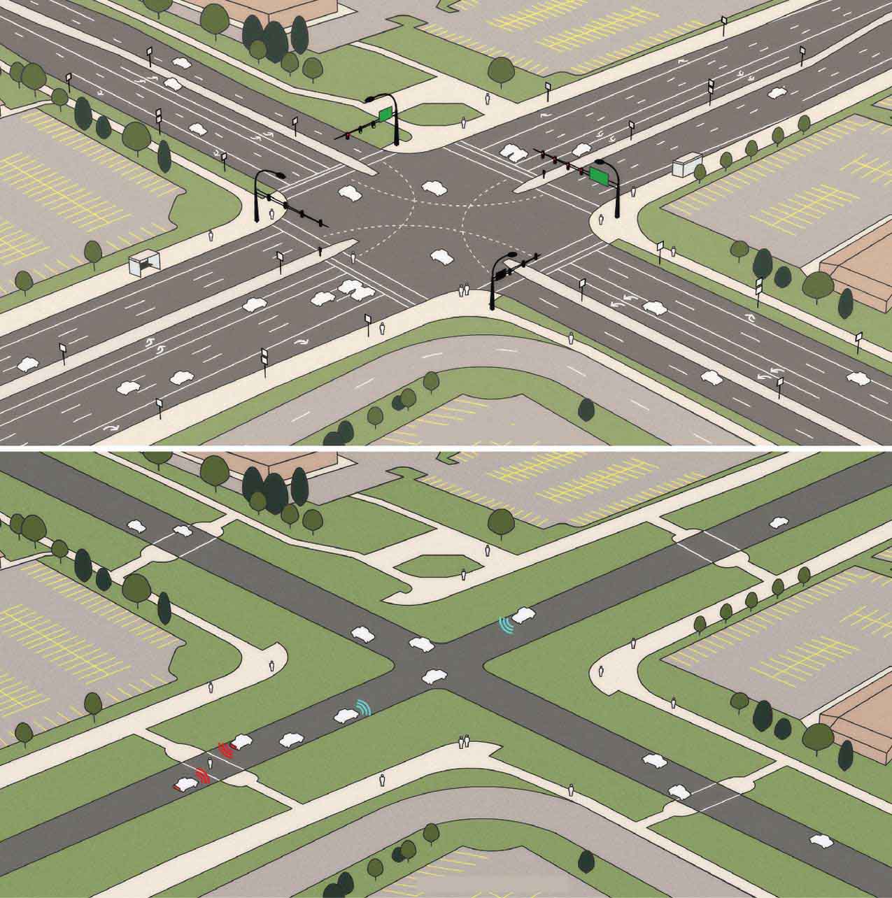 From arterial roadway to greenway - Northern California Section of the ...